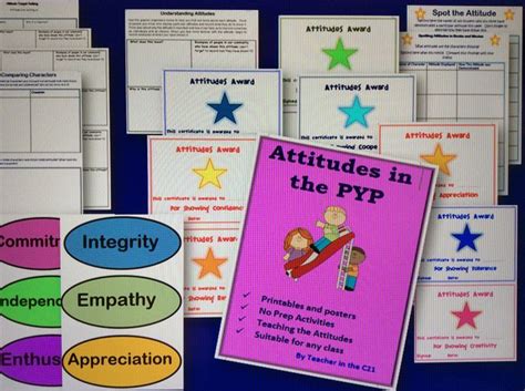PYP Attitudes Pack Essential Elements Attitudes Teacher Resources Classroom