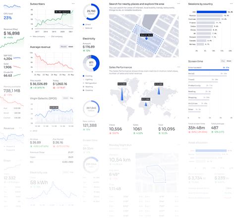 Universal Data Visualization 123done