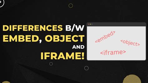 Html Content Multimedia Web Audio Java Content Seo Nazanin Teymoori