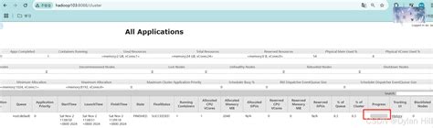 Hadoop集群完全分布式配置与启动hadoop集群启动 Csdn博客