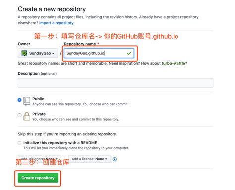 使用github快速打造个人主页top 个人主页 Csdn博客