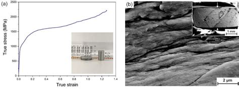 Optical Microscopy Om Micrograph Of Two Micro Hardness Hv0 005 Download Scientific Diagram