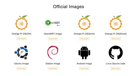 Is The New Orange Pi 5 Pro A Good Raspberry Pi 5 Alternative The DIY Life