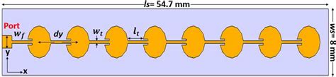Geometrical Structure Of Eight‐element Series‐fed Array Configuration Download Scientific Diagram