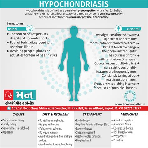 Hypochondriasis Mann Homeopathy Clinic Rajkot