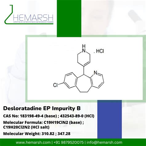 harshil shah on linkedin usa uk canada brazil newzealand denmark