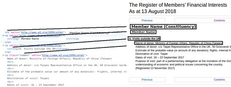 Web Scraping Text Data With Scrapy And Beautiful Soup