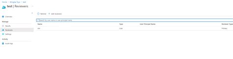 Complete An Access Review Of Azure Resource And Microsoft Entra Roles