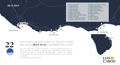 Map Of Los Cabos Beaches