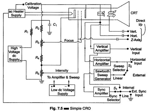 Block Diagrams Circuits Circuit Diagram