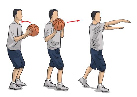 01 FOUR TYPES OF PASSES 01