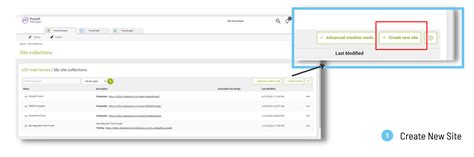 How To Create A SharePoint Site Both IT Employees Will Love
