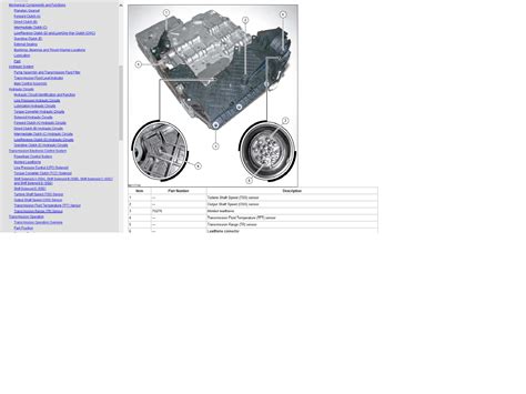 P0720 Code Output Shaft Speed Sensor Ford F150 Forum Community Of