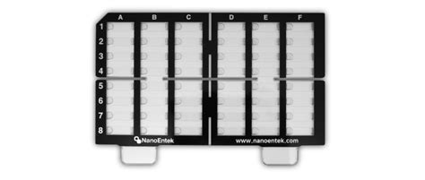 Eve Ht High Throughput Automated Cell Counter Witec Ag