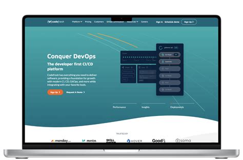 Codefresh Learnworlds