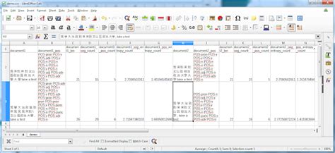 簡單易用的中英文斷詞和詞性標註：python Jieba Word Segmentation And Part Of Speech Anlysis Python Jieba 布丁布丁吃什麼？