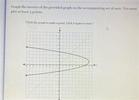 Solved Graph The Inverse Of The Provided Graph On The