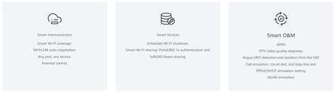 Hw Optixstar W626e Gpon And Wi Fi 6 Routed Optical Network Unit Onu Buy Gpon Wi Fi 6 W626e Onu