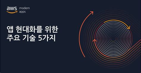 Aws 솔루션 특집 현대적 애플리케이션 온디맨드 웨비나 및 다양한 백서를 언제 어디서나 편하게 이용해보세요 앱 현대화를