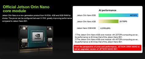 Yahboom Jetson Orin Nano 8GB RAM Development AI 40TOPS Jetson Case RGB Cooling USB Camera
