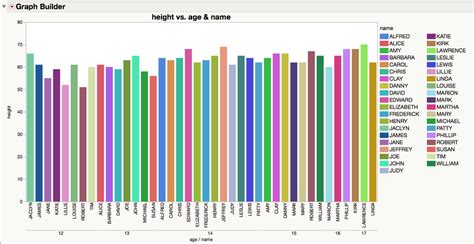 Solved Re How To Hide X Variables With No Data In X Axis Groups Of
