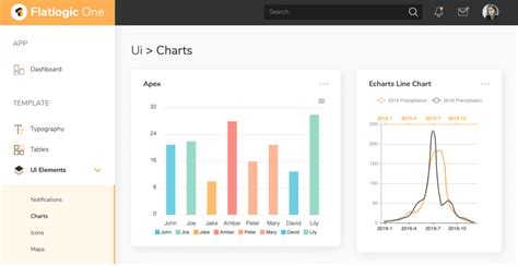 flatlogic one free react js admin template release flatlogic blog