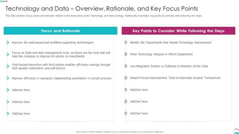 Implementing Transformation Restructure Accounting Technology And Data Overview Rationale