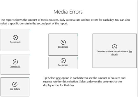 couldn t load the model schema microsoft fabric community