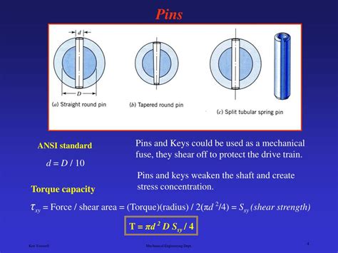 Ppt Methods Of Attaching Components To A Shaft Powerpoint