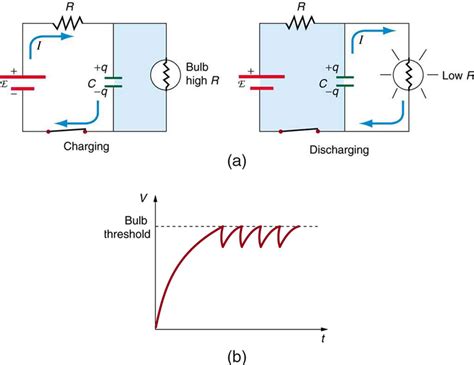 Does Current Flow Through A Capacitor Electrical Engineering Stack