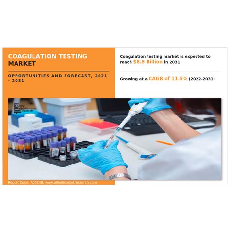 8 8 Bn Coagulation Testing Market Europe Currently Leads The Market Attributed To High