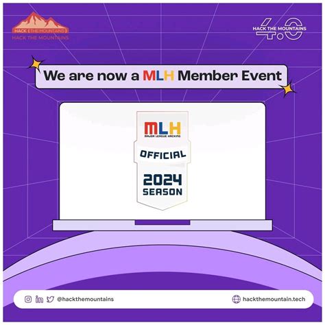 Gaurav Ji Srivastava Posted On Linkedin