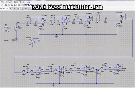The Order Of Combination Of LPF And HPF Download Scientific Diagram