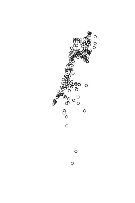Chapter 7 Vector Layers Introduction To Spatial Data Programming With R