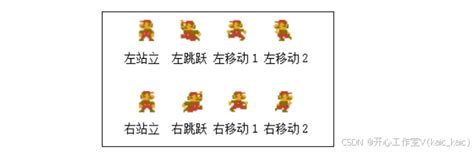 基于java的超级玛丽游戏的设计与实现论文源码 Kaic用java写一个 超级玛丽的产品需求文档 Csdn博客