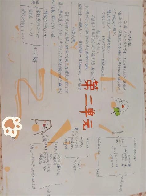 六年级上册语文第二单元手抄报简单又漂亮（精选17张） 手抄报图片大全