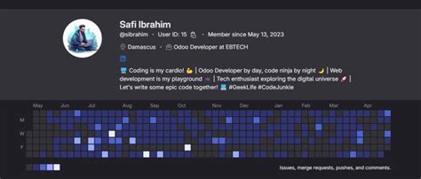 Safi Ibrahim On Linkedin Ebtech Workanniversary Teamwork 10 Comments