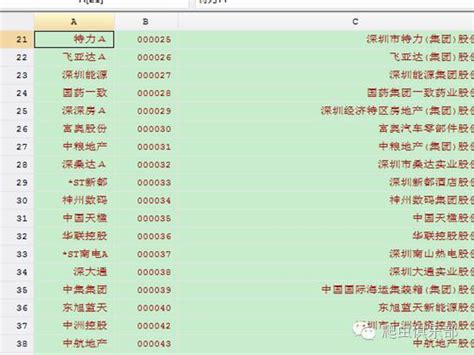 Excel文件的读取与保存 Excel文件的读取与保存