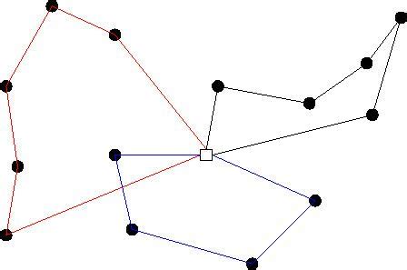 Vehicle Routing Problem Alchetron The Free Social Encyclopedia