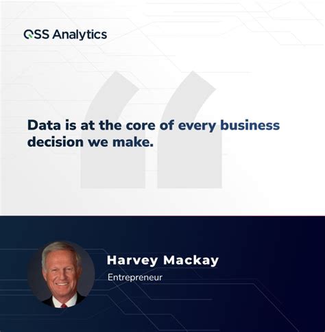 Qss Analytics On Linkedin Datascience Datadrivendecision Datascienceazerbaijan