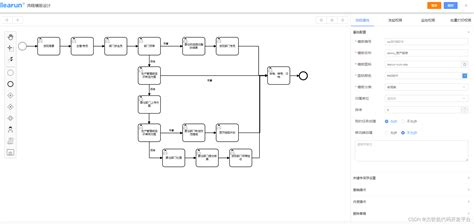 低代码中的工作流：简化开发流程，提升效率 低代码工作流系统是什么 Csdn博客