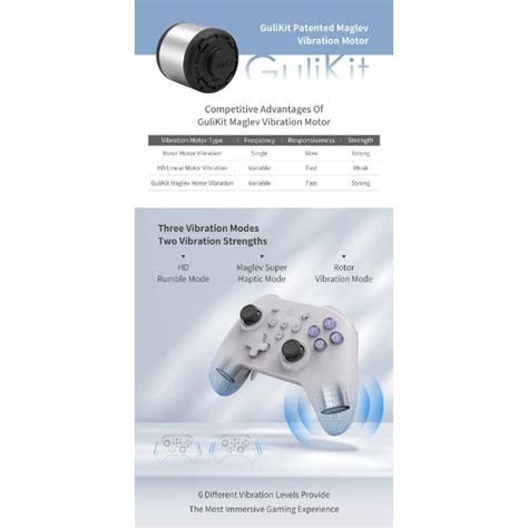 Gulikit Kk3 Max Wireless Controller Retro Nintendo Switch Eb Games New Zealand