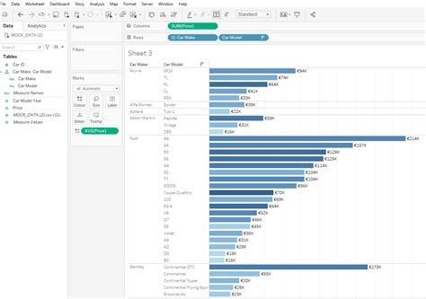 Generate Test Data With Mockaroo The Data School