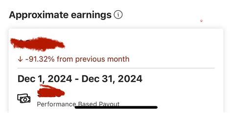 Facebook Bonus Program Issues Hi There I Could Use Some Help With Monetization