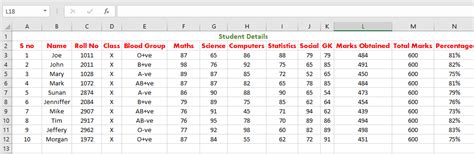 Percentages In Excel Formula To Calculate Sales Percentage In Excel