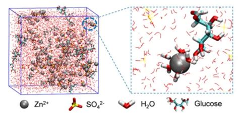 径向分布函数rdf如何分析？ 华算科技
