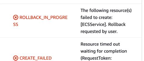 How To Debug Resource Timed Out Waiting For Completion And Gives No Other Error Message Raws