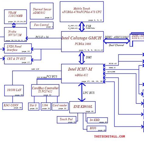 HP Pavilion Dv HBL LA Rev Schematic Diagram