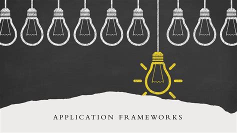 Create React App From Scratch In 2022 By Risina Rasmith Medium