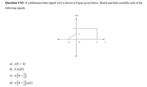 Solved Question A Continuous Time Signal X T Is Chegg